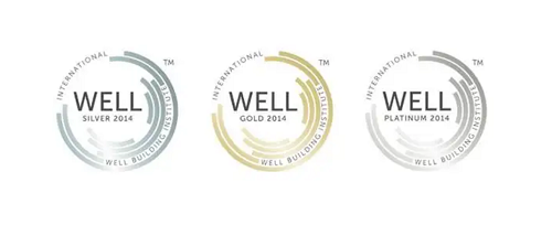 带您了解WELL认证